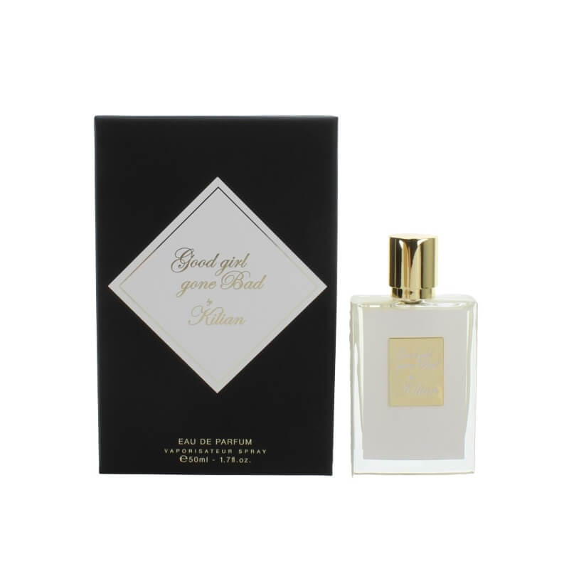 Perfume that smells like flowers - Affordable Fragrances
