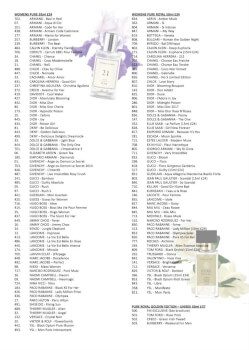 FM fragrance list 2023 - Affordable Fragrances